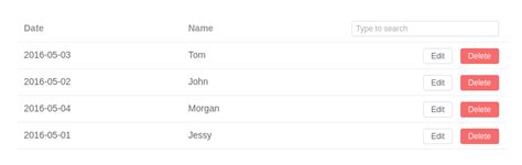Data 数据展示 Table 表格 《element Plus V22 教程》 书栈网 · Bookstack