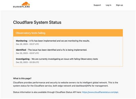 How To Fix Error 523 Origin Is Unreachable Solved