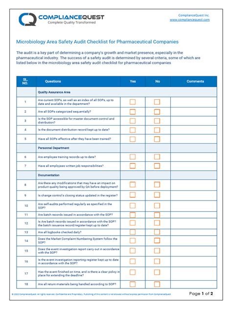 Microbiology Audit Checklist Pdf