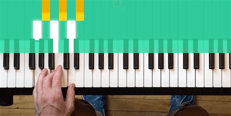 Play Like A Pro With Free Midi Keyboard Software Good Noise 好频率