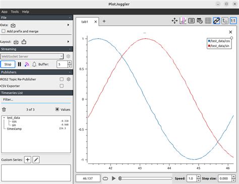 Exploring The Plotjuggler Package Growingpenguins Blog