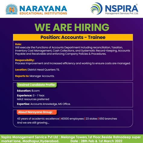 Sravan Kumar Reddy Posted On Linkedin