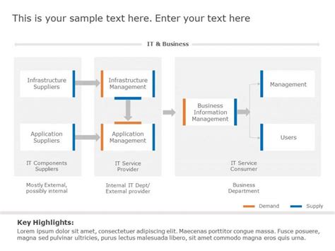application support model application support templates slideuplift