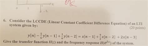 Solved Constant The LCCDE Linear Constant Coefficient Chegg
