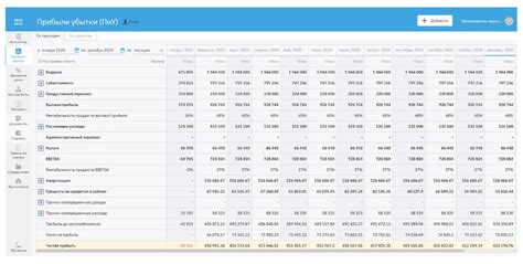 Управленческий учёт в Excel на предприятии советы и шаблоны — «Моё Дело