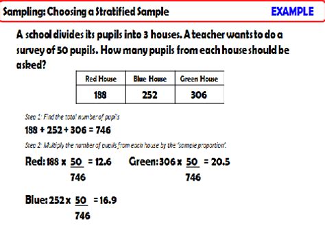 Stratified Sampling Teaching Resources