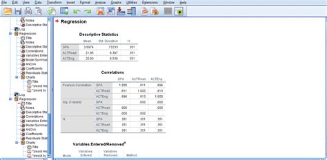 solved run a multiple regression analysis with force entry