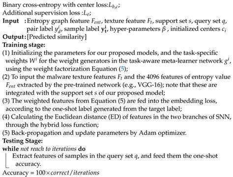 future internet free full text task aware meta learning based