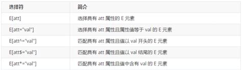 Css入门七、css3新特性仿土豆网显示隐藏 Csdn博客 Css入门七、css3新特性仿土豆网显示隐藏 Csdn博客