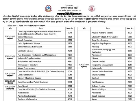 Neb Exam Routine 2082 Released For Class 12 Board Exam Download Subject