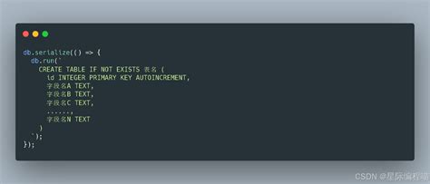 数据江湖:nodejs 与 Sqlite3 的轻量之道nodejs Sqlite3 Csdn博客 数据江湖:nodejs 与 Sqlite3 的轻量之道nodejs Sqlite3 Csdn博客