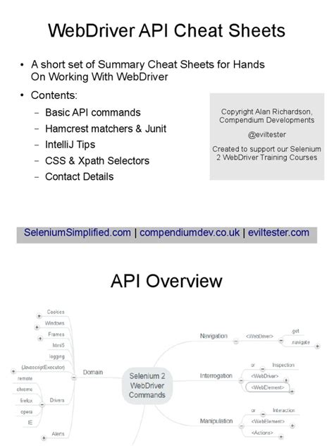 Web Driver Cheat Sheet Pdf X Path Application Programming Interface