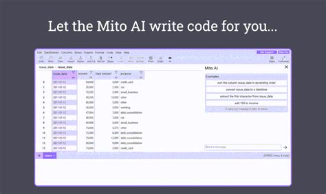smriti mishra on linkedin technology artificialintelligence programming innovation… 21