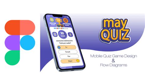 Download Free Figma Mobile Game Quiz UI NeatTemplate