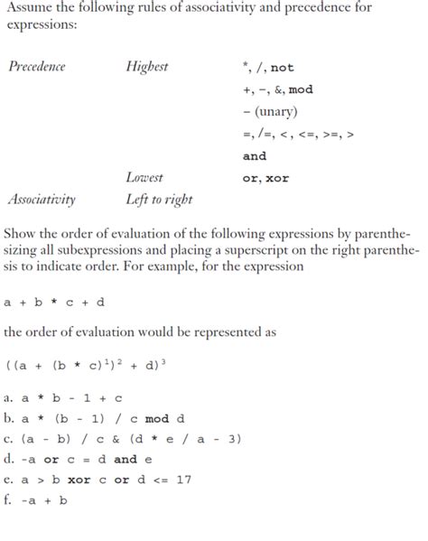 Solved Assume The Following Rules Of Associativity And