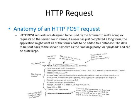 Ppt Web Fundamentals Understanding Servlets Jsps And Protocol