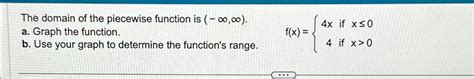 Solved The Domain Of The Piecewise Function Is A Chegg Com
