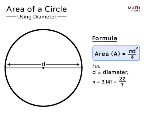 the diameter of a circle measure formula