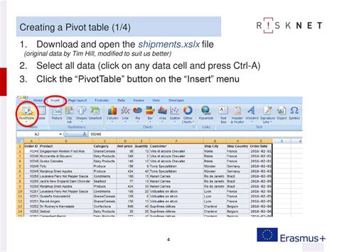 Using Pivot Tools For Data Analysis Ppt Download
