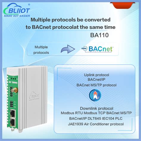 Iec104 Plc Modbus Air Conditioning To Bacnet Bms Protocol Converter Ba110 Iec104 Plc Modbus Air Conditioning To Bacnet Bms Protocol Converter Ba110