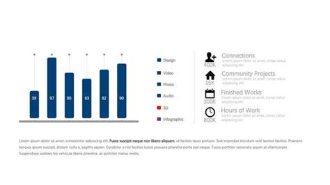 Utilizing A Bar Chart And Clock Graphic For Enhanced Data Visualization Powerpoint Template