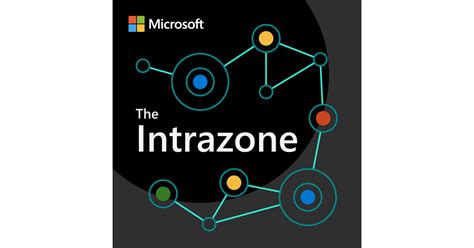 sharepoint roadmap pitstop september 2024 the intrazone by microsoft