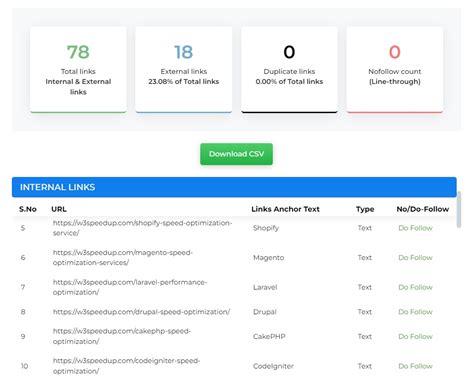 internal external link analyzer tool webpage link analyzer