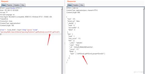 Elasticsearch 漏洞整理12005549的技术博客51cto博客