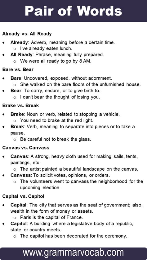 List Of Pair Of Words With Meaning And Examples Grammarvocab