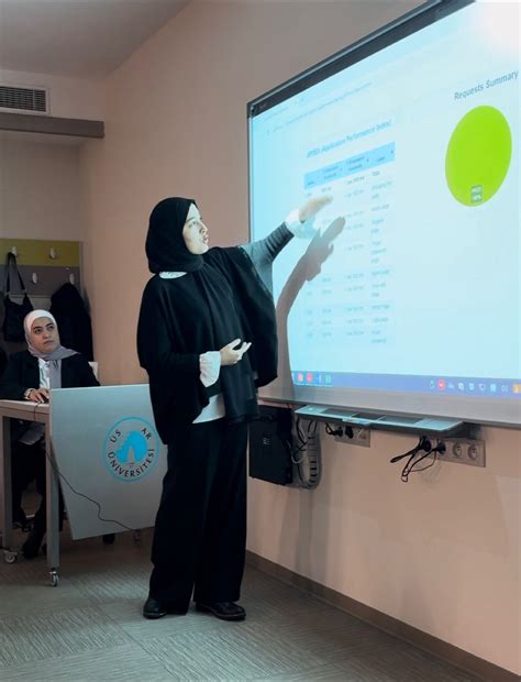 aziza urinboeva on linkedin softwaretesting validationproject
