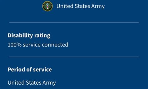 Confused Cdrp Vs Csrc 20 Year Retiree With 100 Pandt Service Connected R Veteransbenefits