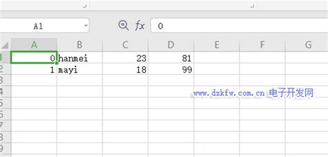 Python快乐编程基础入门Python编程基础快速入门必看 Python 编程学习 电子开发网
