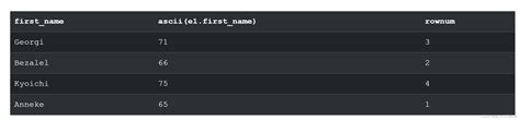 牛客sql刷题所得 牛客的sql题 csdn博客
