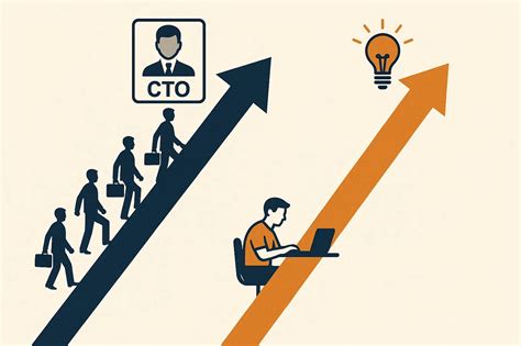 Control Flow Loops And Conditional Statements By Ava Rose Coding
