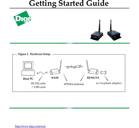 XBee PRO Modems Start Guide Datasheet By Digi Digi Key Electronics