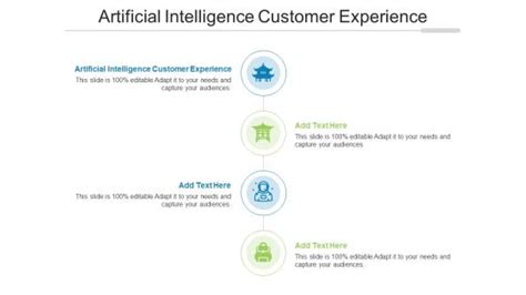 Artificial Intelligence Customer Experience Powerpoint Presentation And Slides Ppt Sample