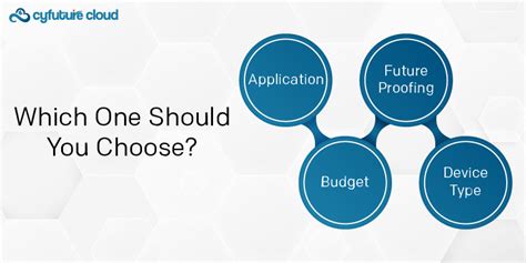 What Is The Difference Between Hexa Core And Octa Core Octa Core Vs Hexa Core