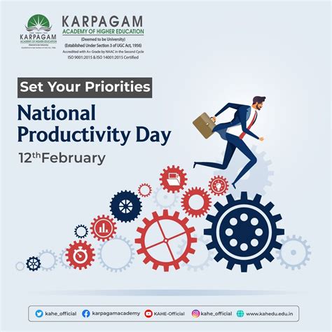 National Productivity Day
