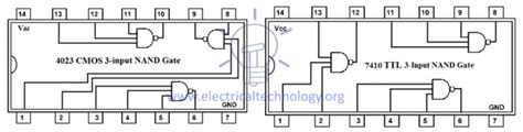 Digital Logic Nand Gate Universal Gate Electrical Technology Digital Logic Nand Gate Universal Gate Electrical Technology
