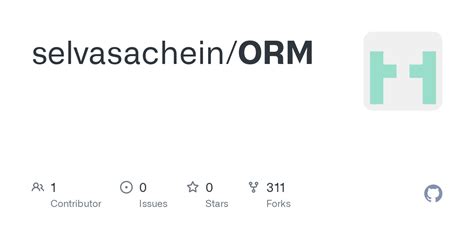 Github Selvasacheinorm