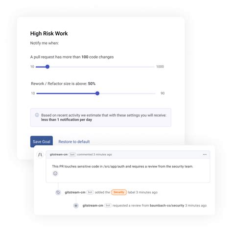 Linearb Resource Allocation Maximize Your Business Impact