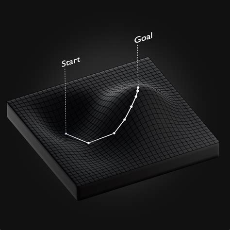 Color Match Blender