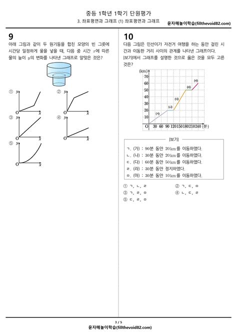 무료학습지 중1 단원평가 1학년 1학기 3 좌표평면과 그래프 1 좌표평면과 그래프