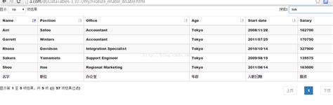 Datatable与php的ajax交互以及的语言国际化 设置 Csdn博客