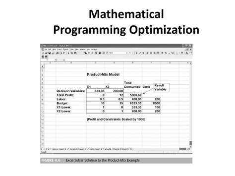 ppt dss modeling powerpoint presentation free download id 3339472