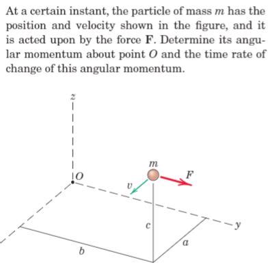 Solved At A Certain Instant The Particle Of Mass M Has The Chegg Com