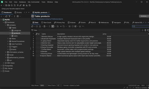 Truncate Vs Delete Sql Comparison Of The Two Statements
