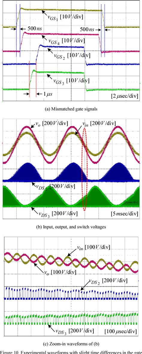 Figure From A Novel Single Phase PWM AC AC Converters Without Commutation Problem Semantic
