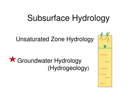 PPT Groundwater Modeling Techniques A Technical Overview PowerPoint Presentation ID