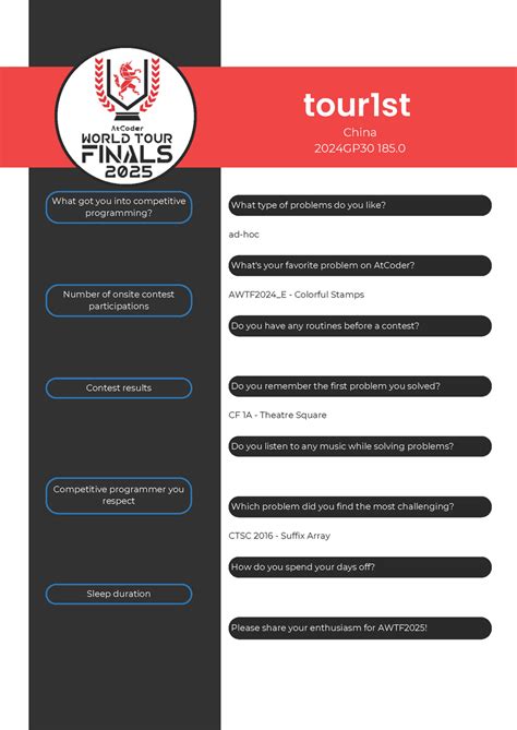 Atcoder World Tour Finals 2025 Algorithm Finalist English Ver Atcoderinfo